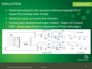 Plant Performance Monitoring | PDF