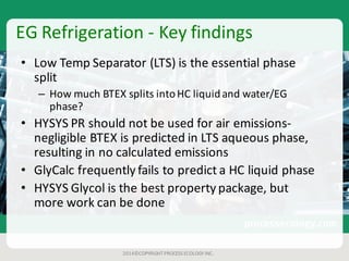Process Ecology Reduces Emissions in Natural Gas Glycol Dehydration ...