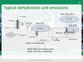 Process Ecology Reduces Emissions in Natural Gas Glycol Dehydration ...