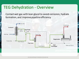 Process Ecology Reduces Emissions in Natural Gas Glycol Dehydration Facilities using Apen HYSYS ...