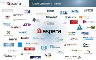Aspera bt-big-data-cloud | PPT