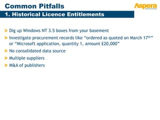 Aspera ITAM Review Tools Day | PPT