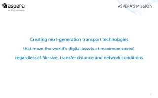 Aspera For Microsoft Sharepoint June 2016 | PPT