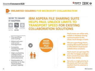 IBM Aspera in Banking and Financial Services | PDF