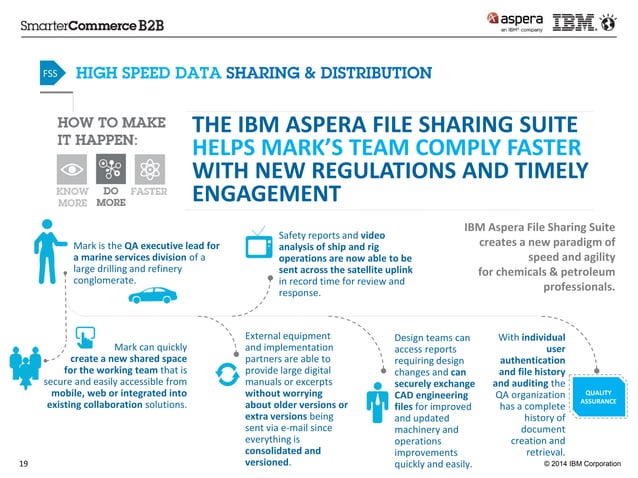 IBM Aspera in Chemicals and Petroleum | PPT