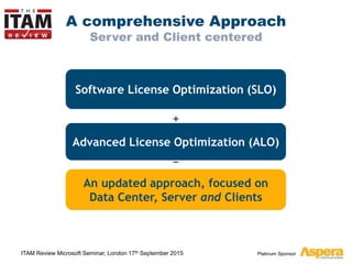 Aspera microsoft licensing seminar september 2015 | PPT