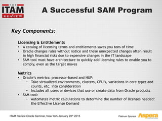 ITAM Review Oracle Seminar NY Aspera Presentation | PPT