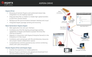 IBM Aspera - Moving the world’s data at maximum speed | PDF