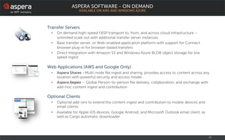 IBM Aspera - Moving the world’s data at maximum speed | PDF