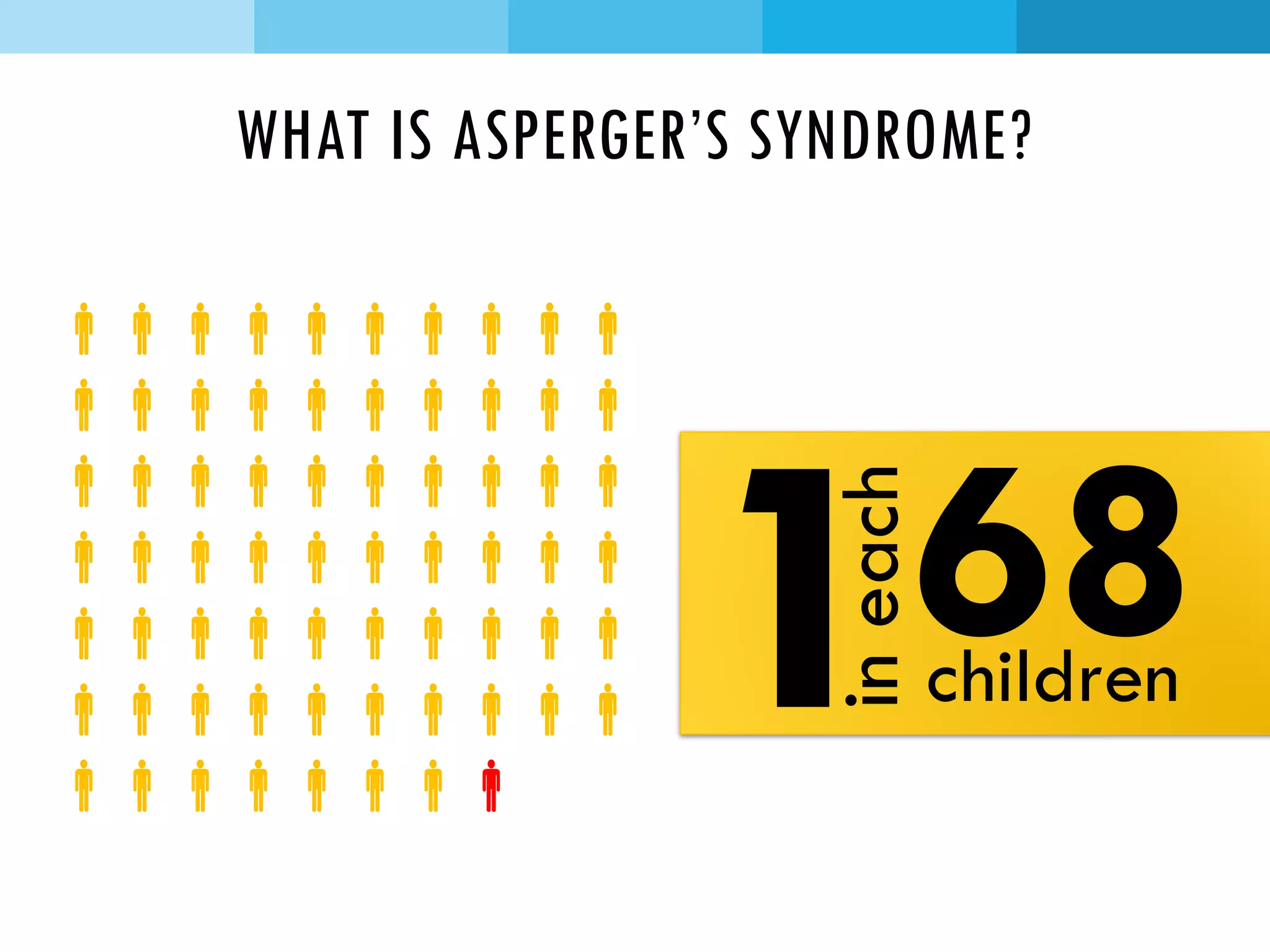 Asperger's syndrome | PDF