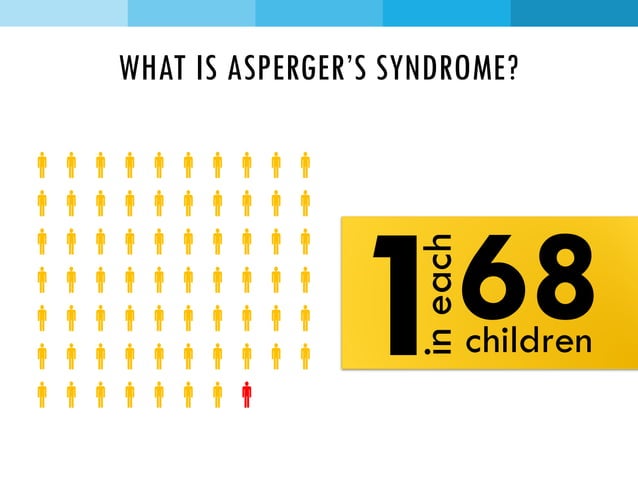 Asperger's syndrome | PDF