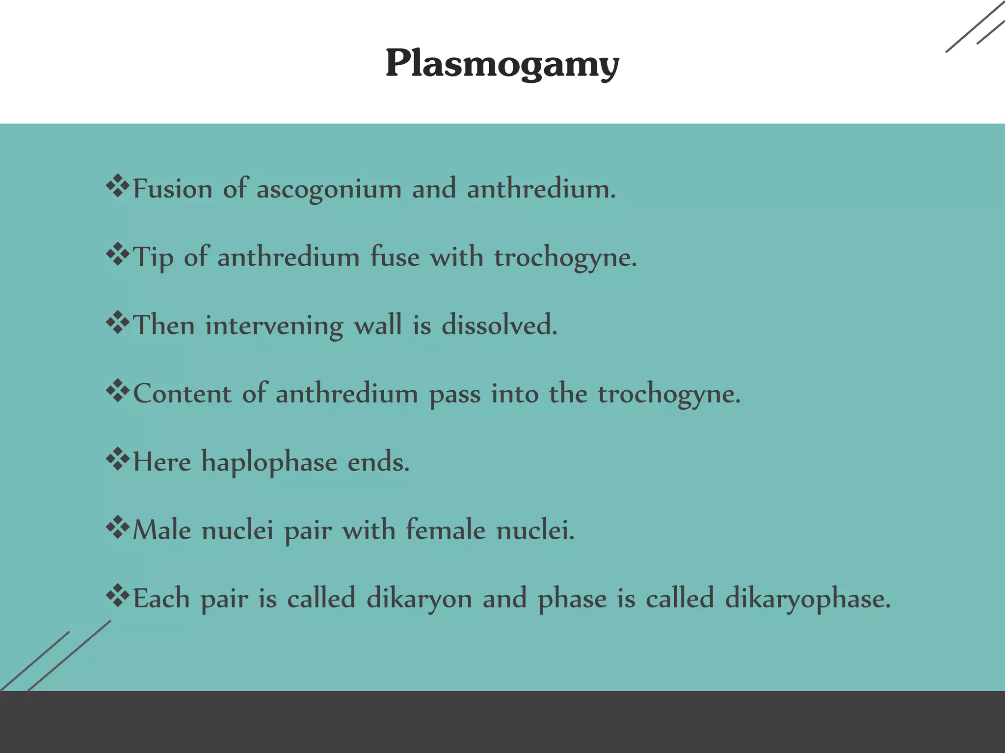 Introduction, classification, modes of reproduction of Aspergillus ...