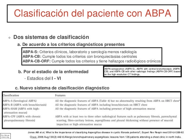 Aspergilosis Broncopulmonar