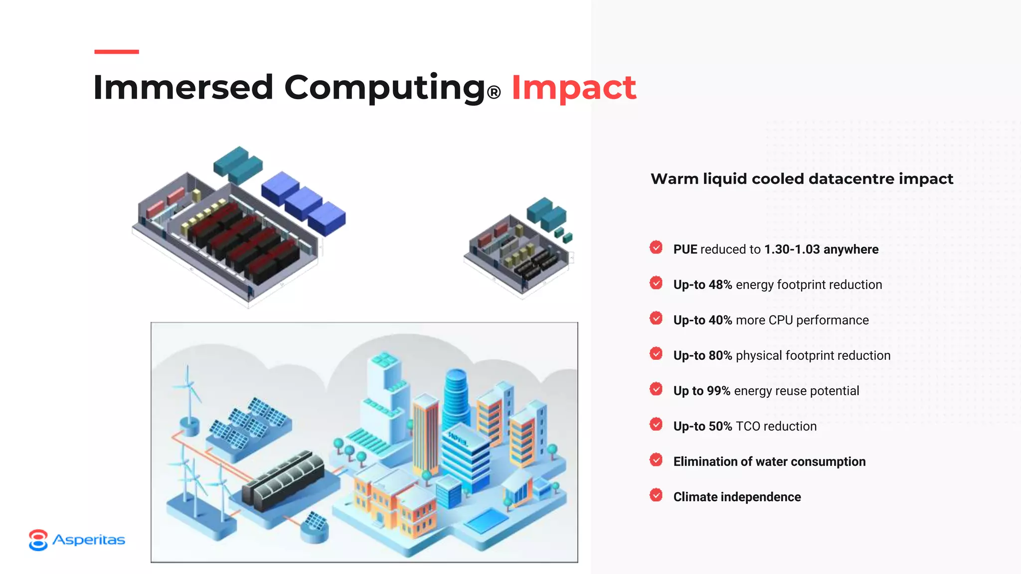 Immersion Cooling solutions enabling net zero and resiliency | PPT Immersion Cooling solutions enabling net zero and resiliency | PPT
