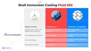 Immersion Cooling solutions enabling net zero and resiliency | PPTX