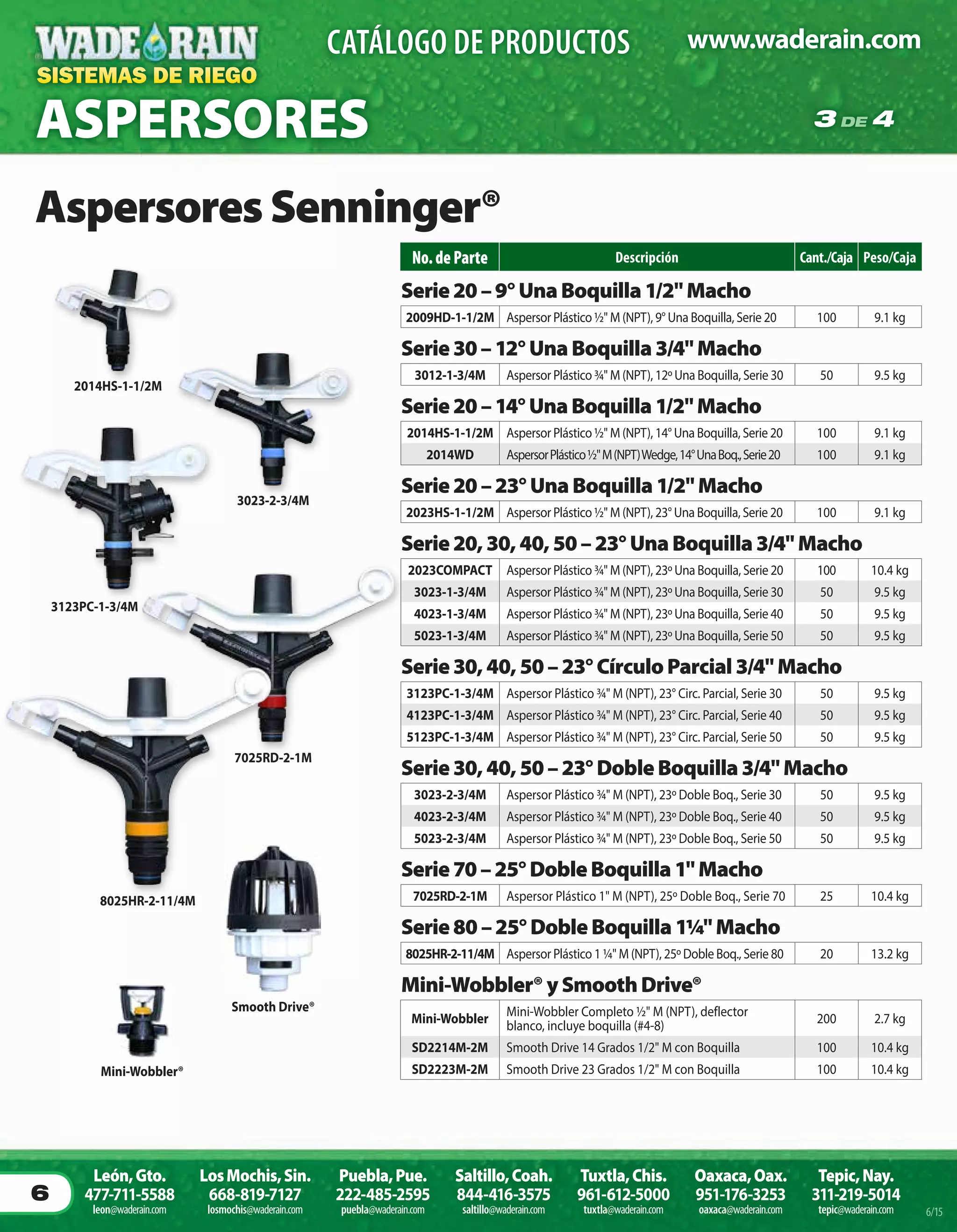 Aspersores Agrícolas | PDF