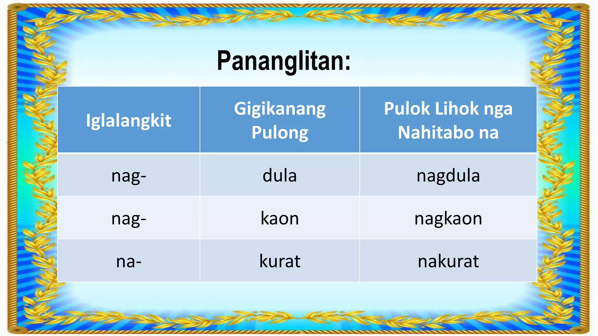 Aspetong nahitabo Na | PPTX