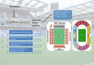 Aspetti costruttivi, tecnologici e gestionali nell'architettura di uno ...