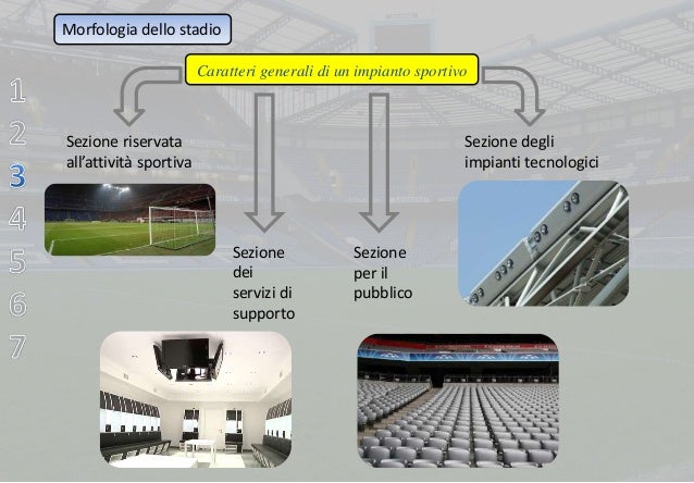 Aspetti costruttivi, tecnologici e gestionali nell'architettura di un…