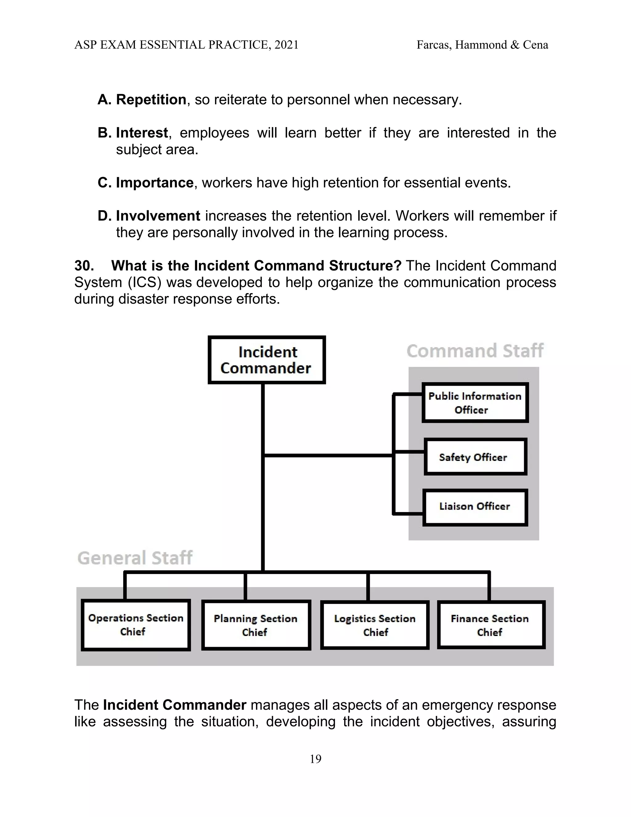 ASP exam essential practice questions | PDF
