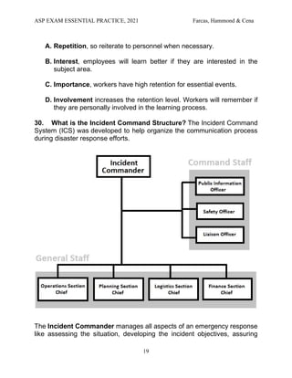 ASP exam essential practice questions | PDF