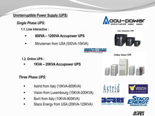 Aspex inc company profile and brochures | PDF
