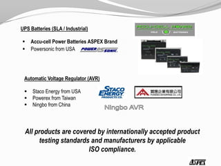 Aspex inc company profile and brochures | PDF