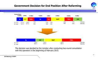 ASPF-5 Indonesia Update on 800 and 1800 MHz 2G Refarming | PDF ...