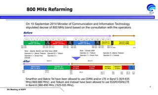 ASPF-5 Indonesia Update on 800 and 1800 MHz 2G Refarming | PPT