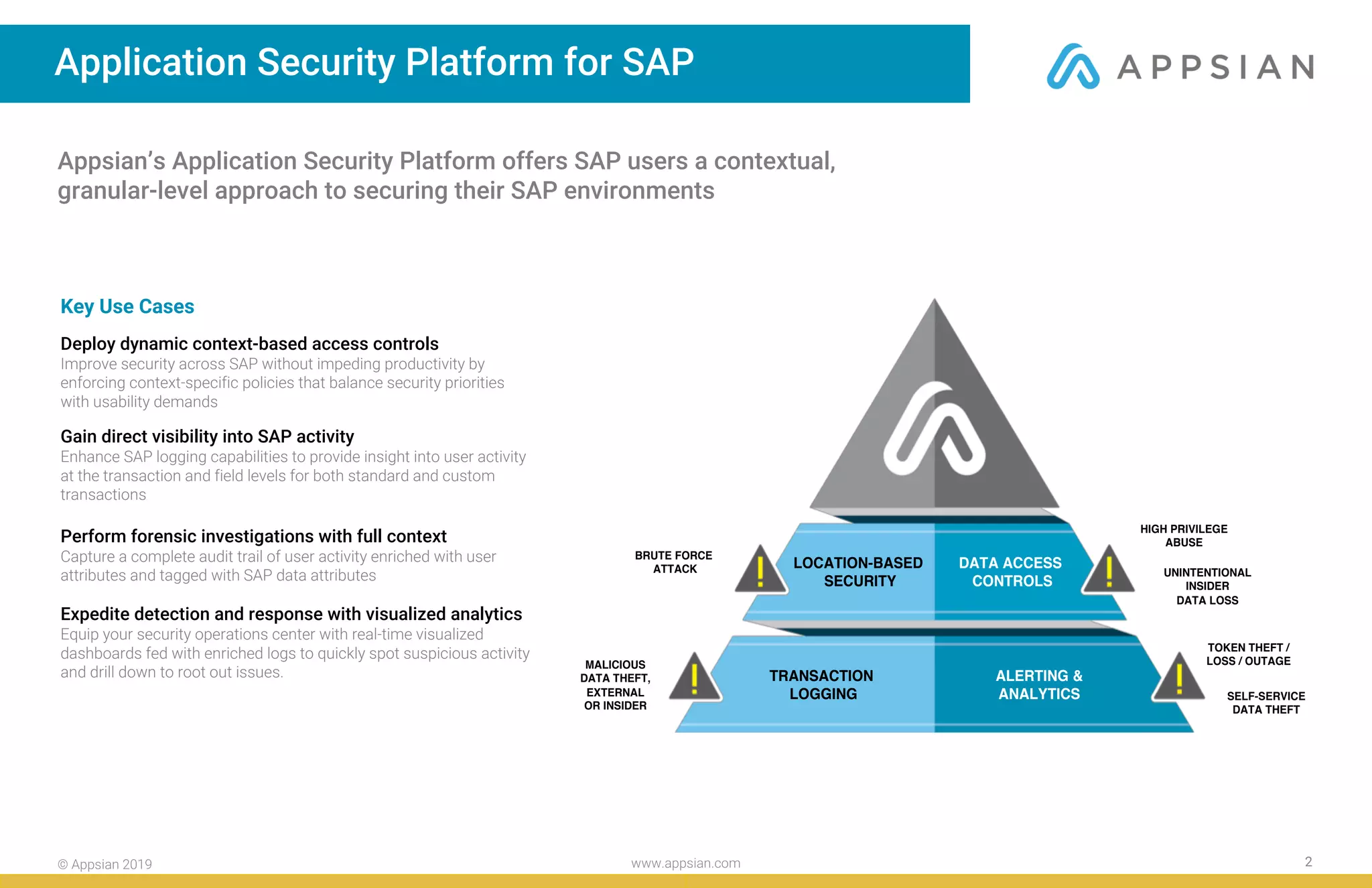 Asp for sap_data_sheet___appsian_application_security_platform_2019 | PPT