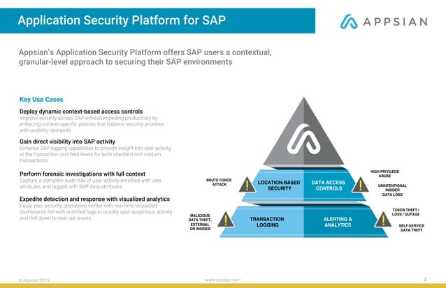 Asp for sap_data_sheet___appsian_application_security_platform_2019 | PPT