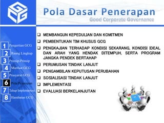 Good Corporate Governance | PPTX