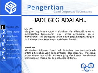 Good Corporate Governance | PPTX