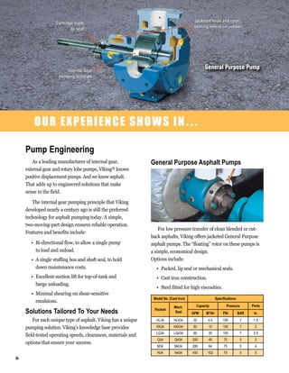 Asphalt brochure | PDF