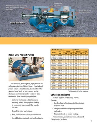 Asphalt brochure | PDF