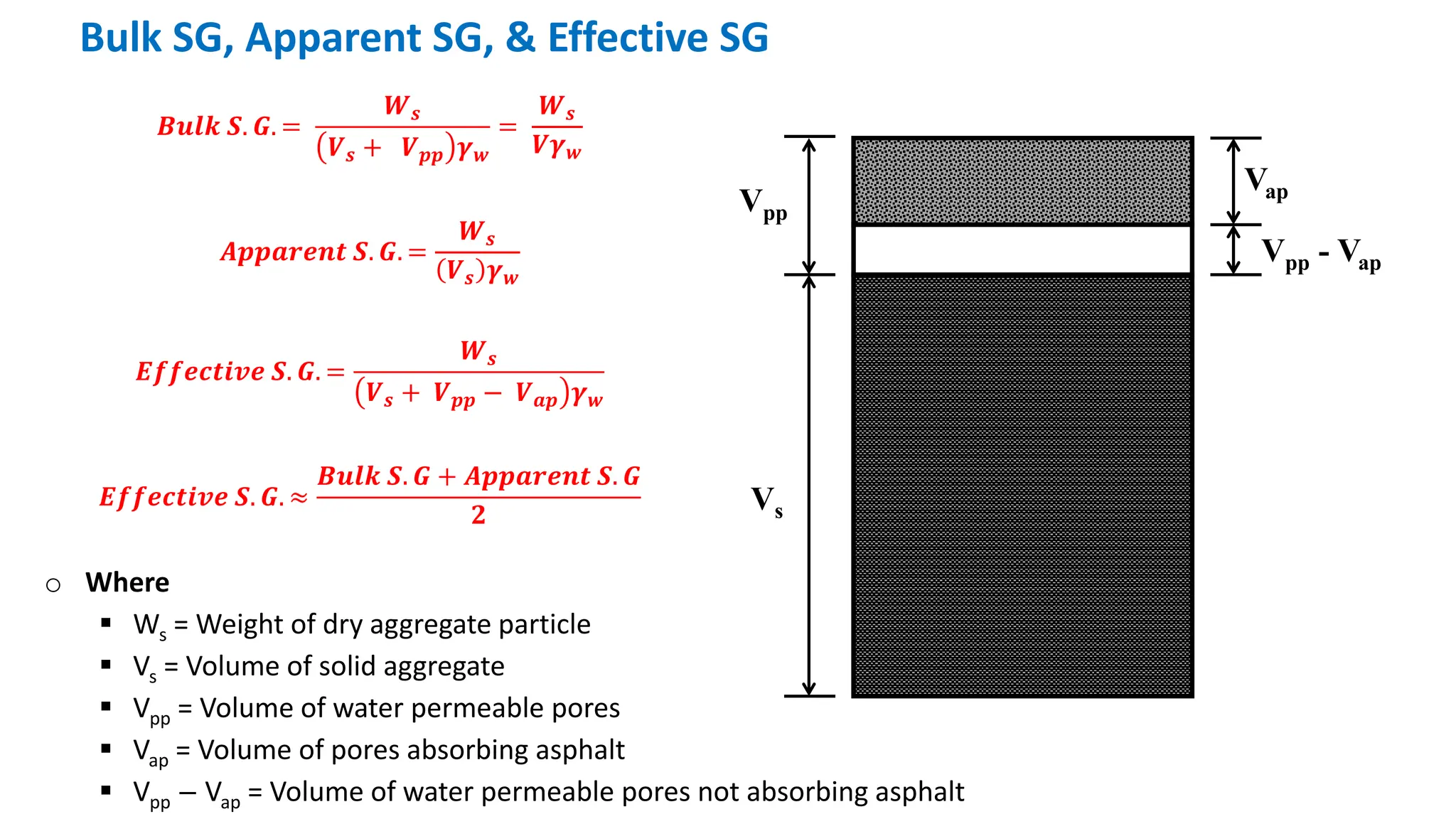 Asphalt Concrete Mix Design - Marshall Method-1.pdf