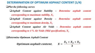 Asphalt Concrete Mix Design - Marshall Method-1.pdf