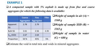 Asphalt Concrete Mix Design - Marshall Method-1.pdf