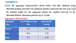 Asphalt Concrete Mix Design - Marshall Method-1.pdf