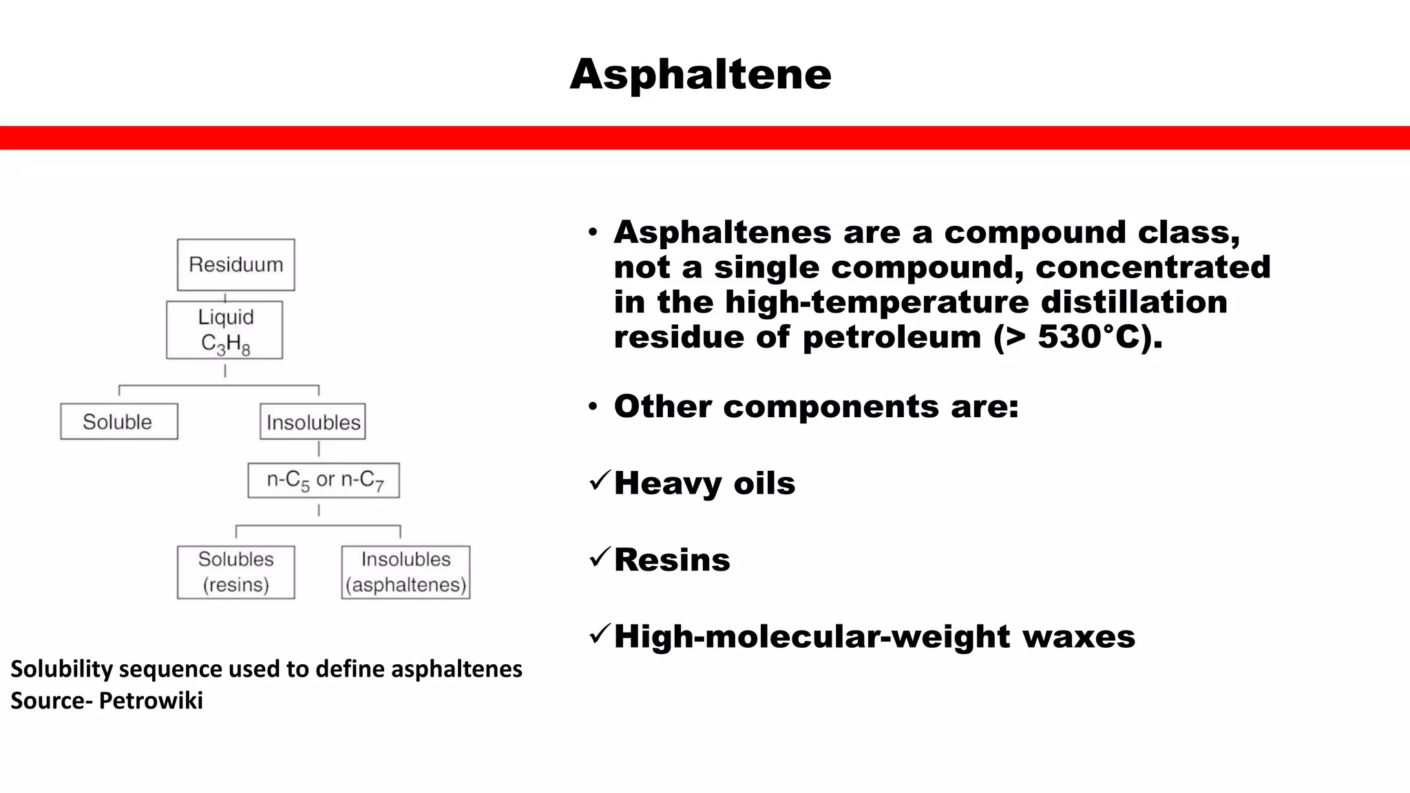 Asphaltenes & wax deposition in petroleum production system | PPTX