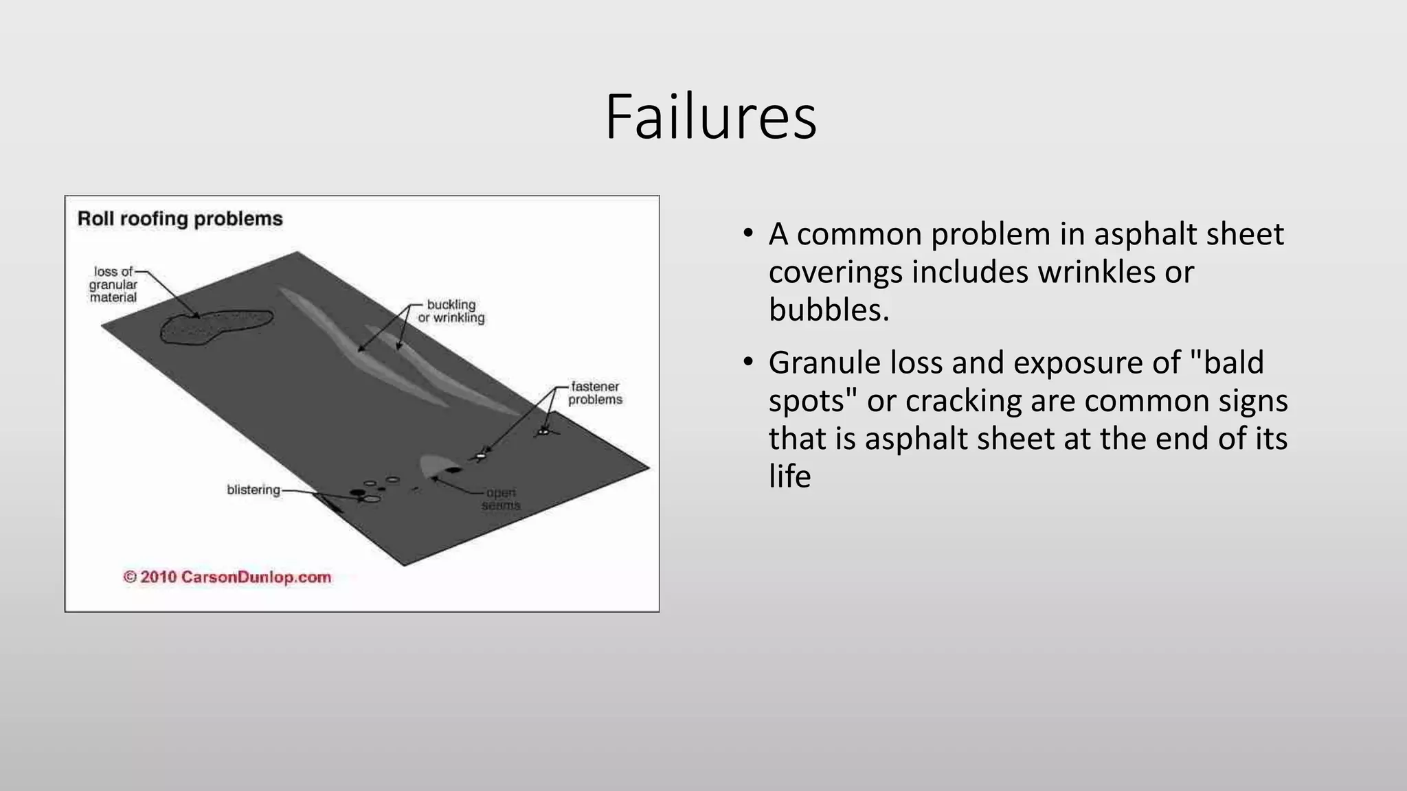 Asphaltic Sheet1.pptx
