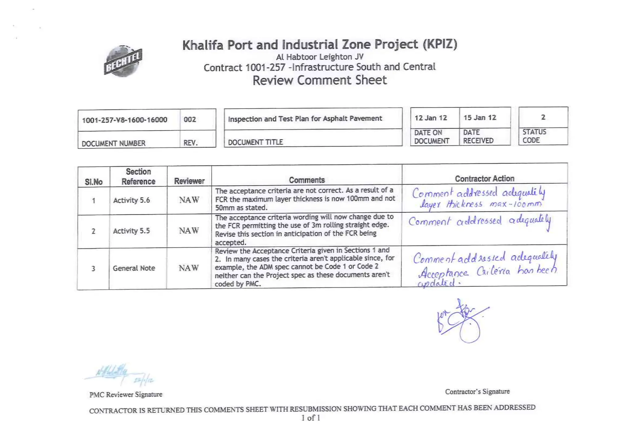 Asphalt works Inspection and testing plan.pdf