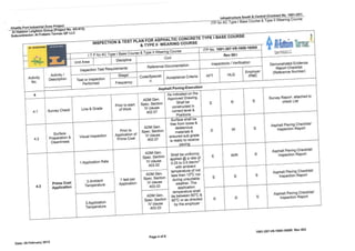 Asphalt works Inspection and testing plan.pdf