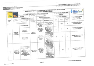 Asphalt works Inspection and testing plan.pdf