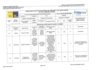 Asphalt works Inspection and testing plan.pdf