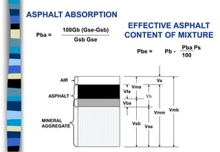 ASPHALT_MQC2.ppt
