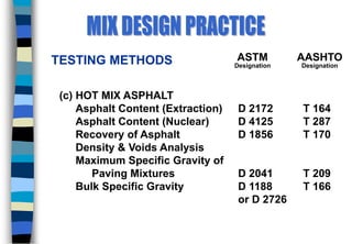 ASPHALT_MQC2.ppt