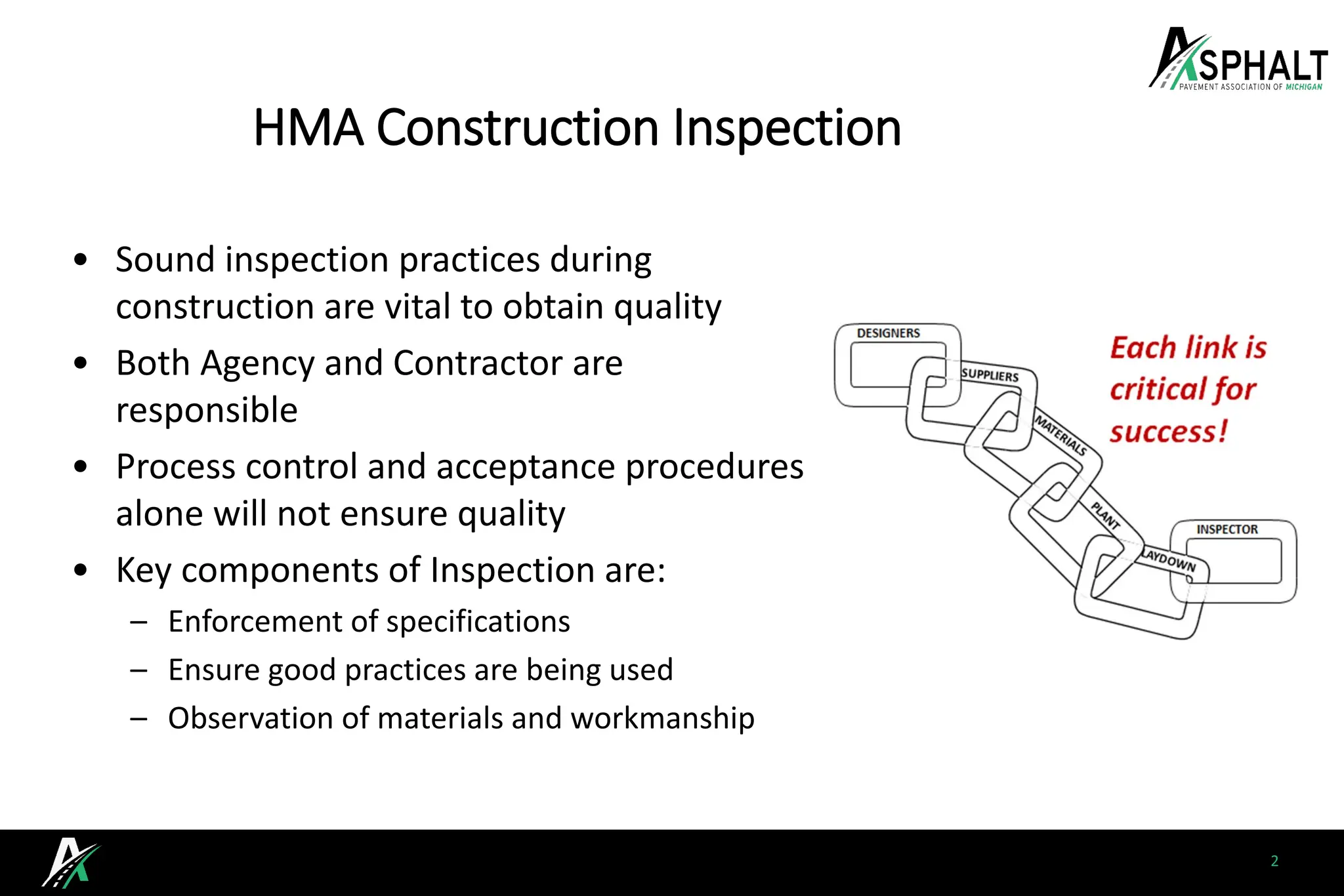 Asphalt Pavement Ispection Basics ctt.pdf