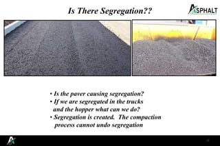 Asphalt Pavement Ispection Basics ctt.pdf