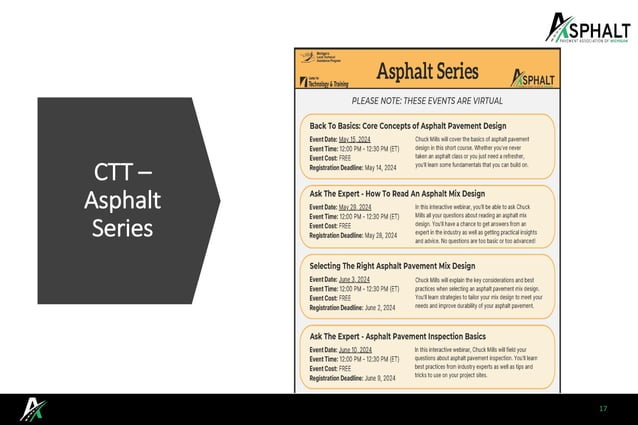 Asphalt Pavement Ispection Basics ctt.pdf | Weather | Science
